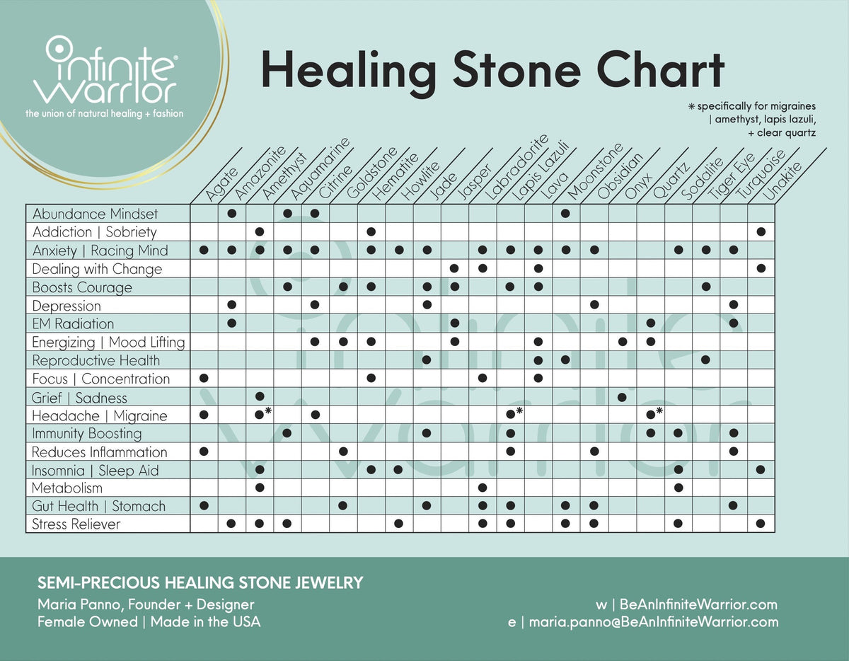 Healing Stones for Anxiety and Depression | Infinite Warrior
